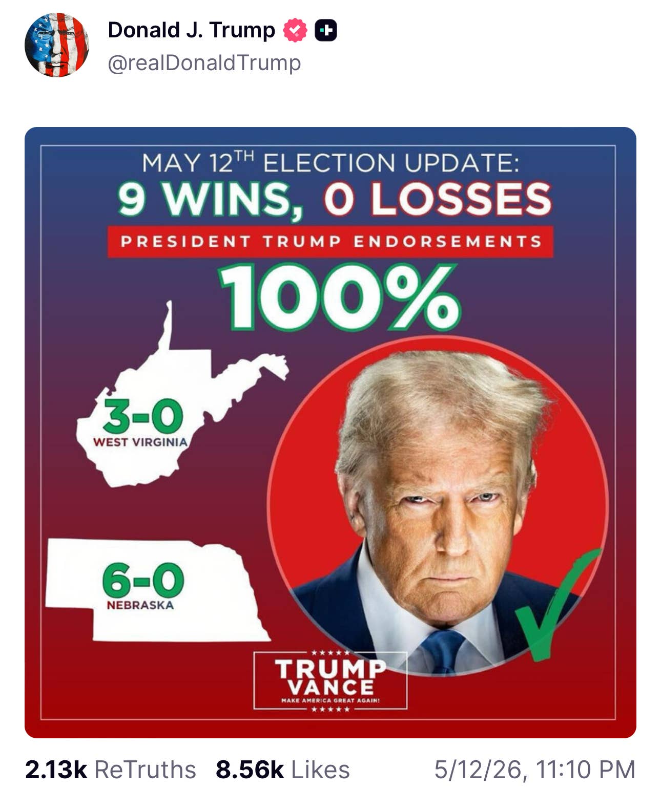 Trump Boasts About Uncontested Endorsement Wins - MeidasTouch