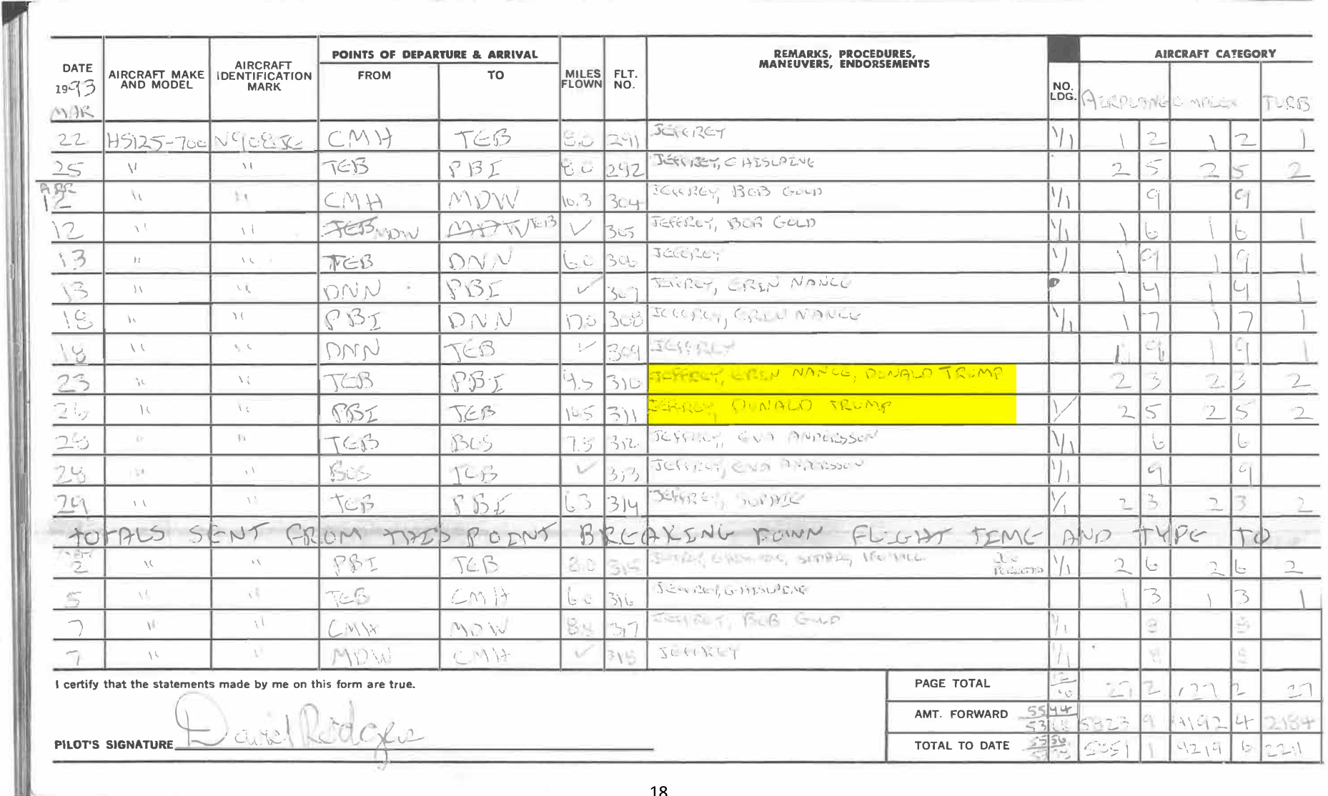 Trump Uses AI Discussion to Lie, Claiming He Was Never on Epstein’s ...