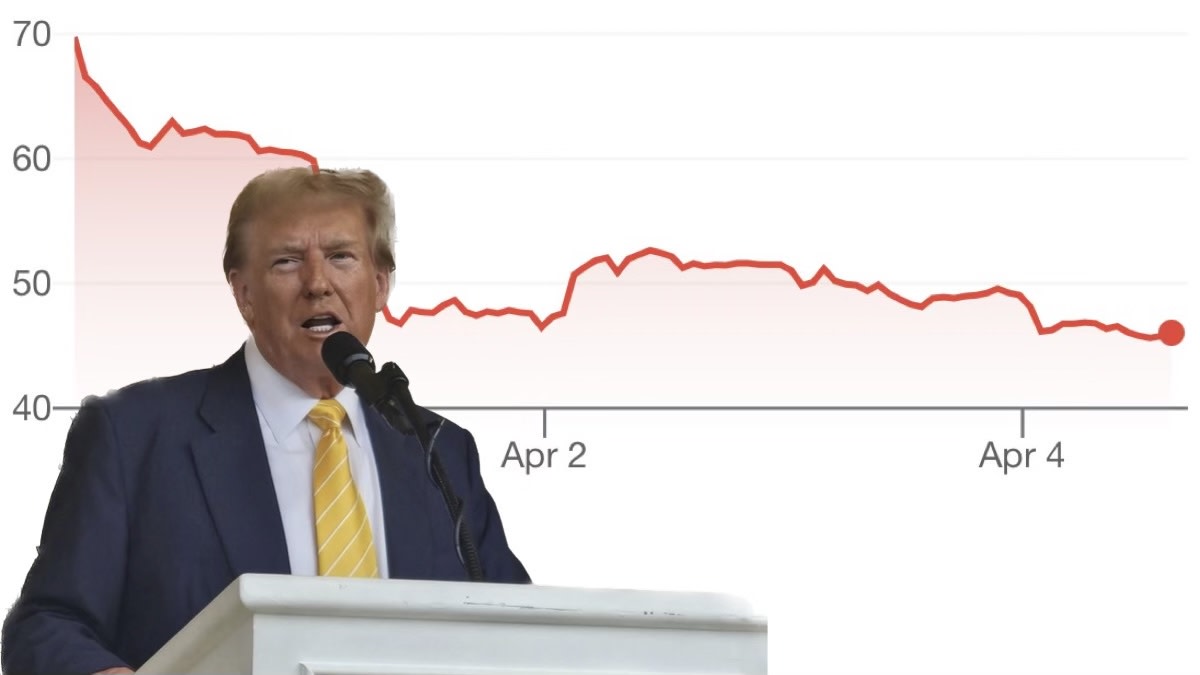 Trump Media Stock Price Continues to Fall - MeidasTouch News