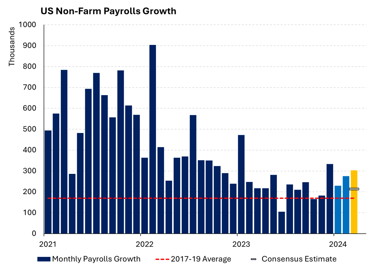 Major Jobs Report Shows Robust Economic Growth - MeidasTouch News