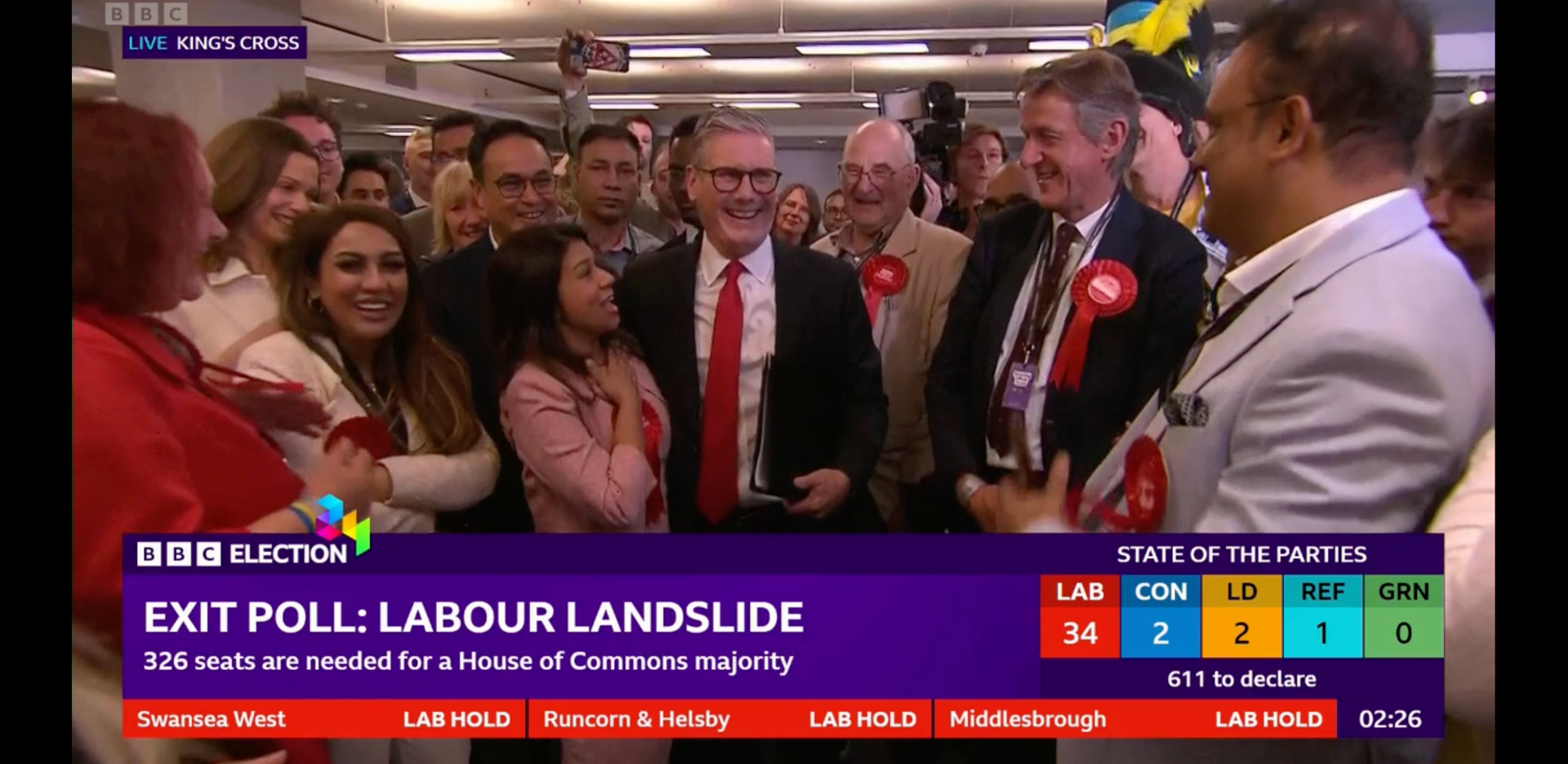 UK Conservative Party Suffers Worst Election Defeat in the Nation's ...