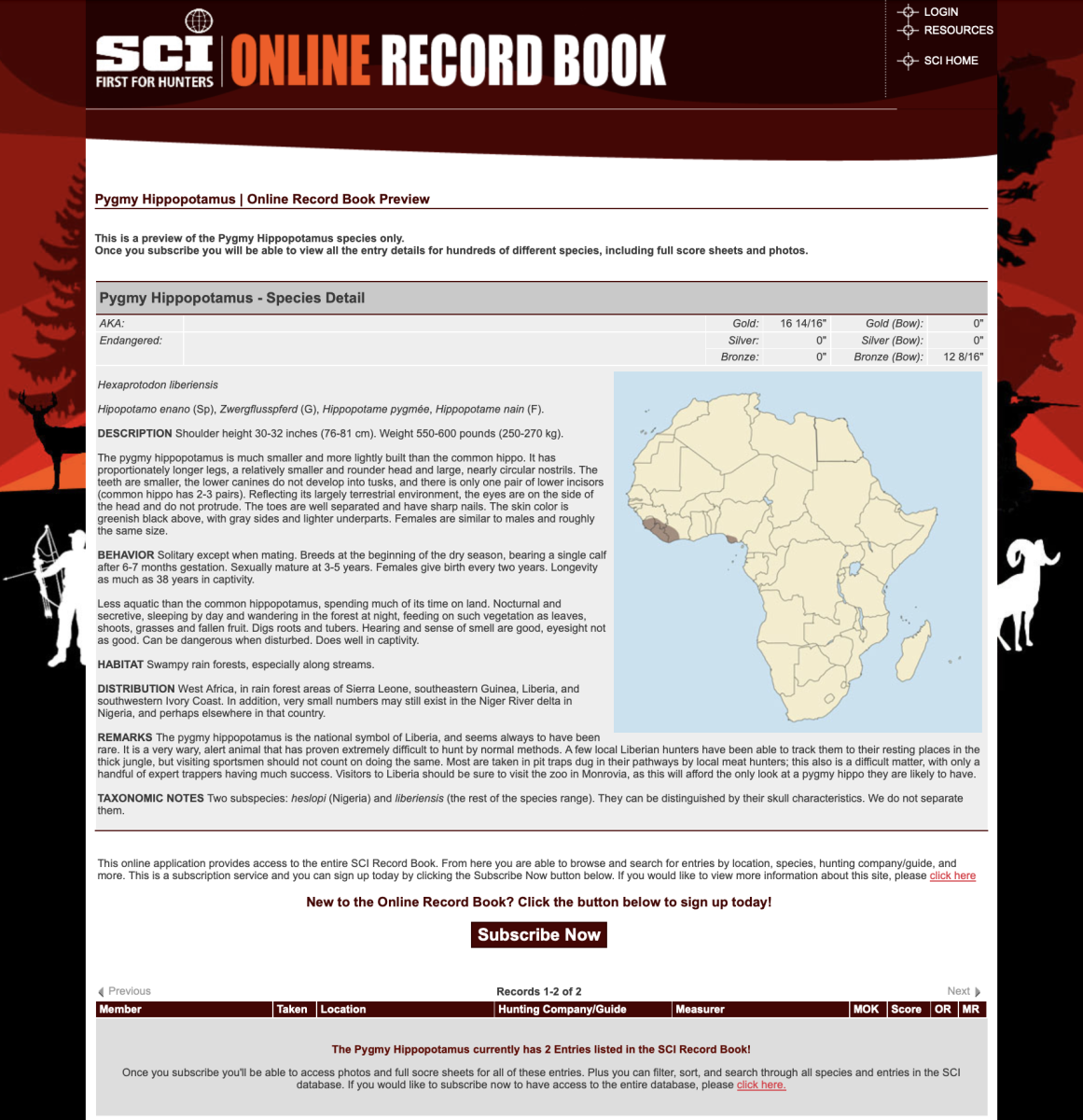 Trump Endorsed by Group Maintaining Hunting Records for Pygmy Hippos ...