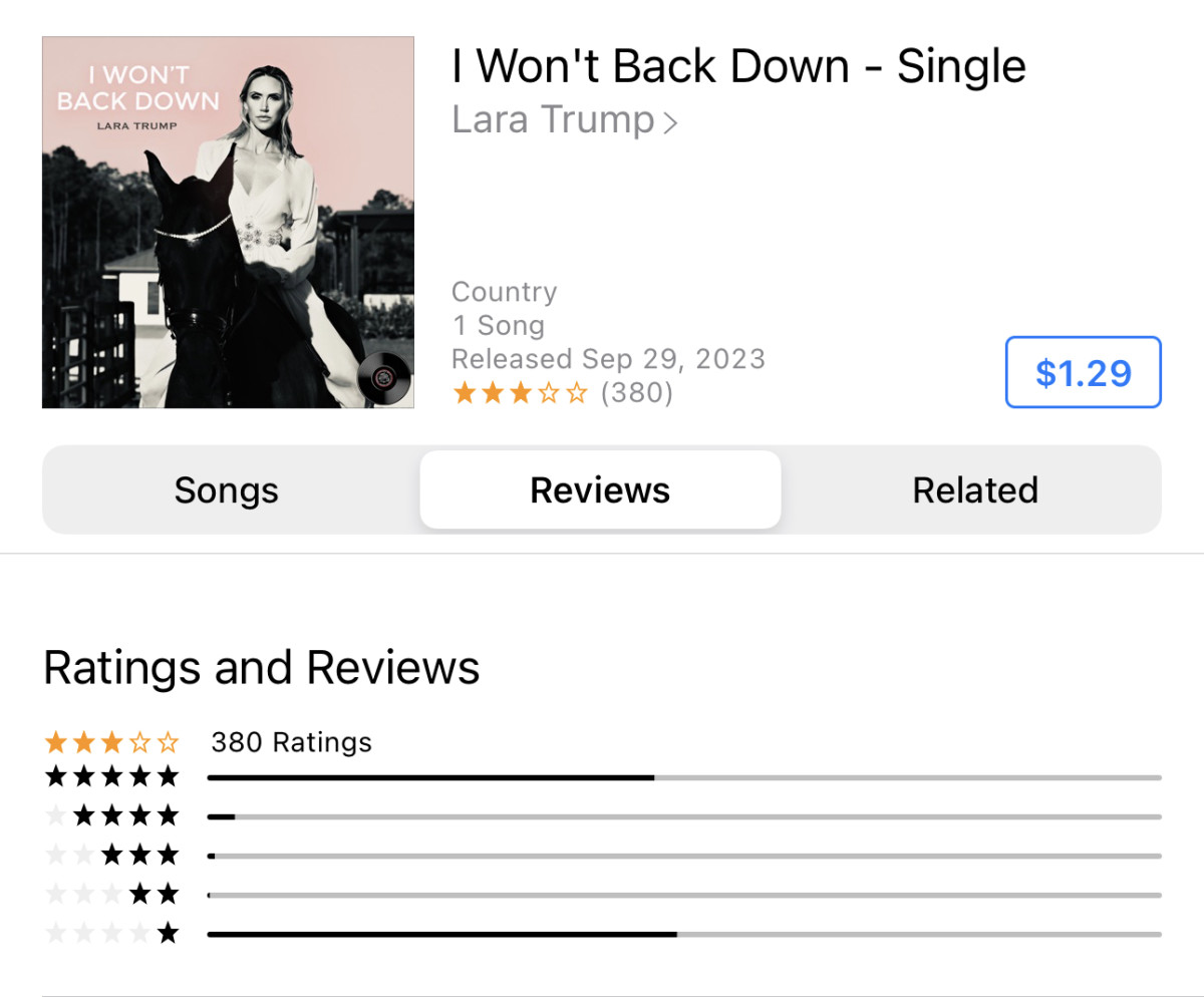 Lara Trump's Tom Petty Cover Song Falls Off iTunes Top 200 Chart Amid ...