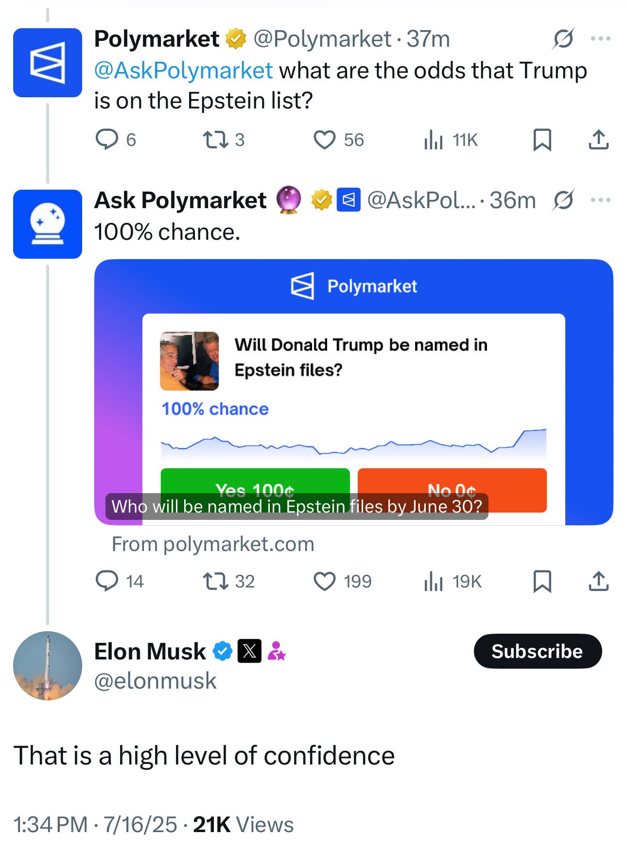 15 More Tweets: Elon Musk Continues to Blast Trump's Epstein Cover-Up ...