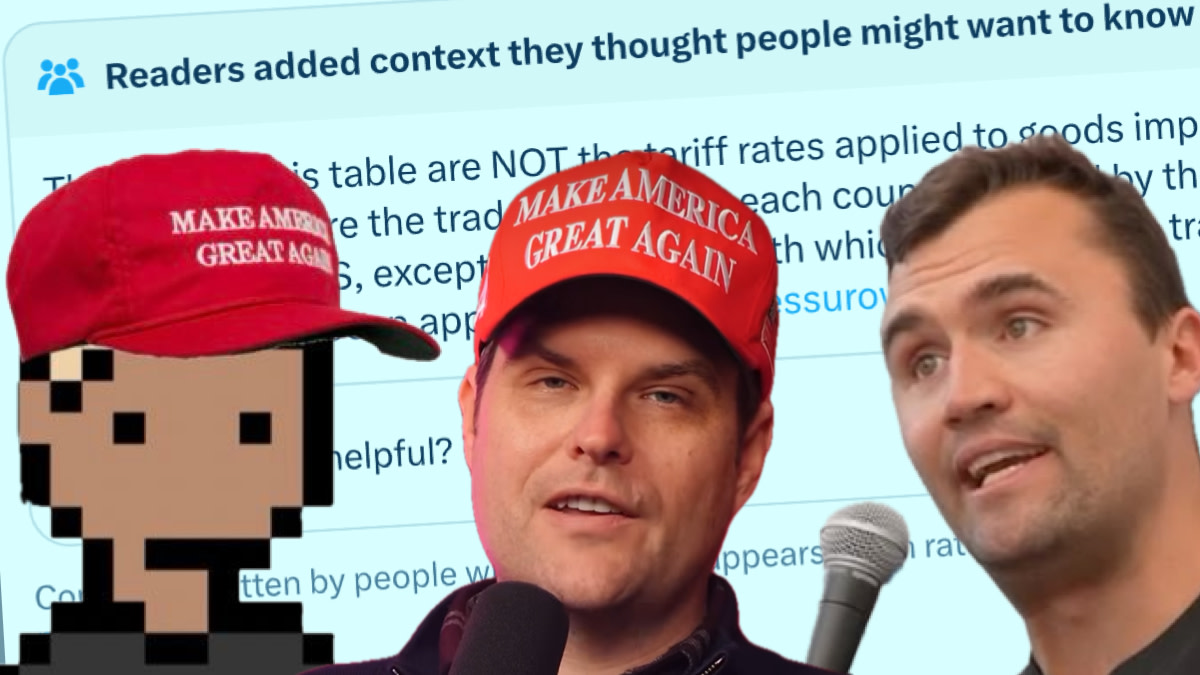 Charlie Kirk, Matt Gaetz, "Johnny MAGA" Slapped With Trump Tariff ...
